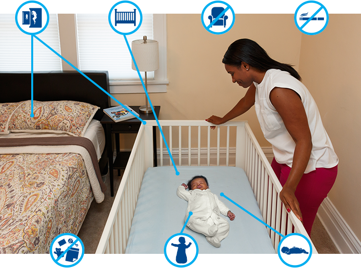 About Baby - GRMC Birthing Center